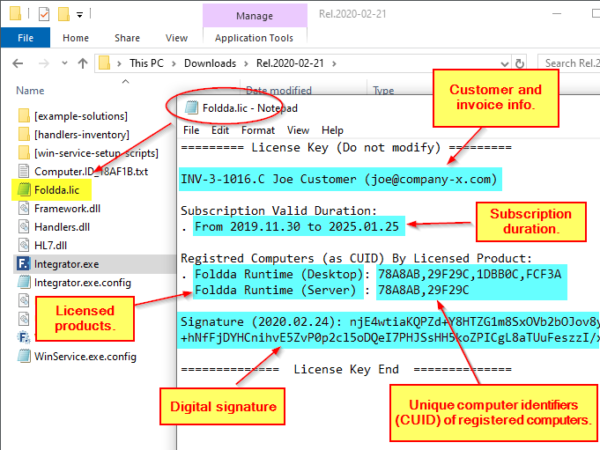 The License File - Foldda